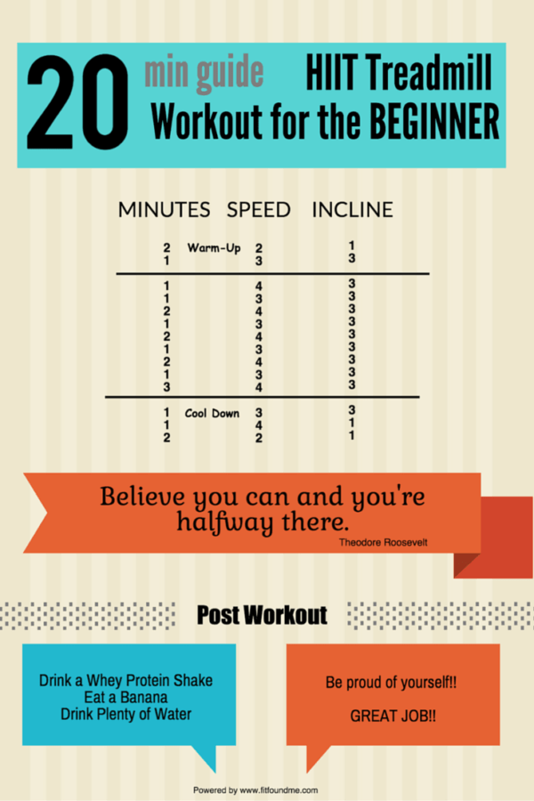 HIIT Treadmill Workout for Beginners for Women Over 40