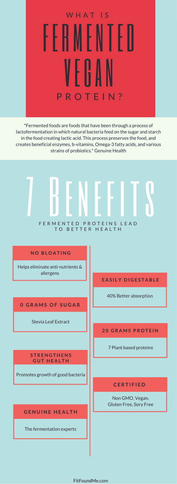 Review: Genuine Health Fermented Vegan Proteins Powder