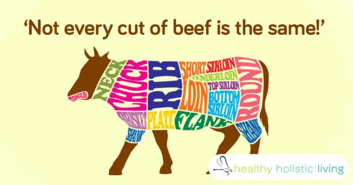 How to choose, slice and cook the perfect cut of beef every time